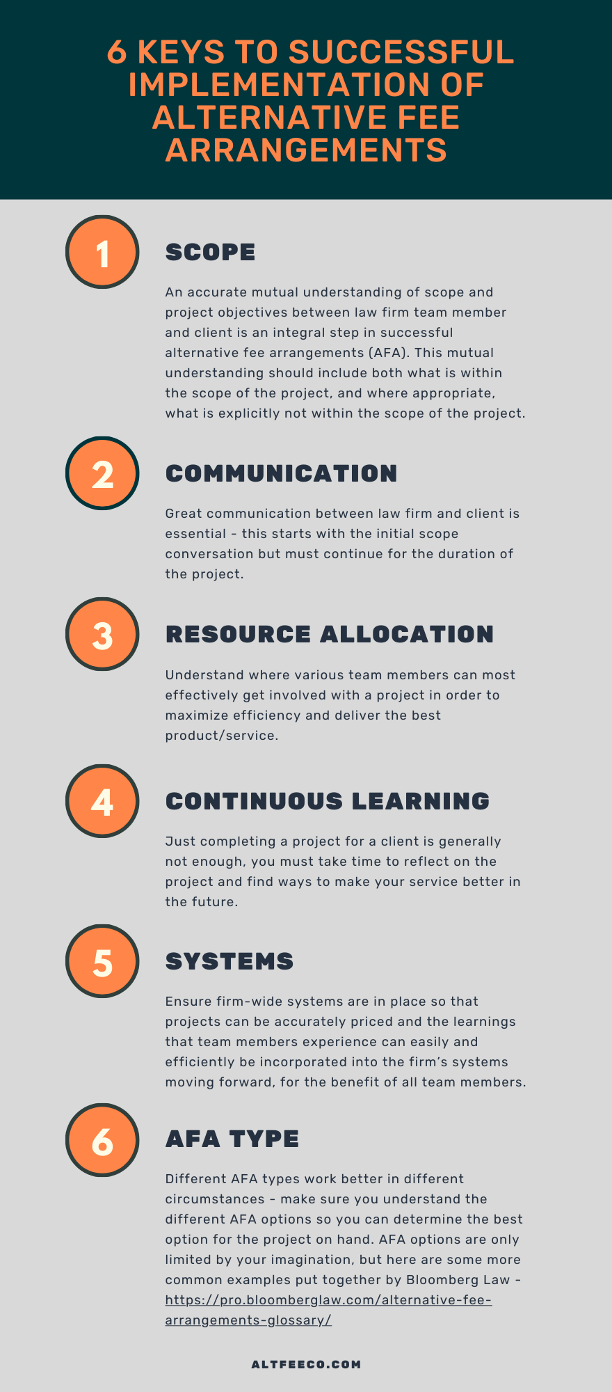 6 Keys to Successful Implementation of Alternative Fee Arrangements